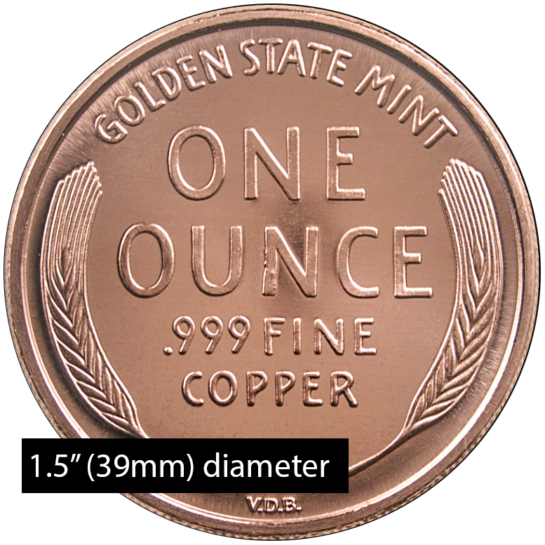 Value Of A Copper Penny